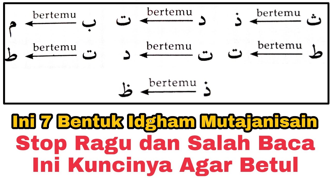 Wajib Dikuasai 7 Bentuk Idgham Mutajanisain di al-Quran, Kunci Agar ...