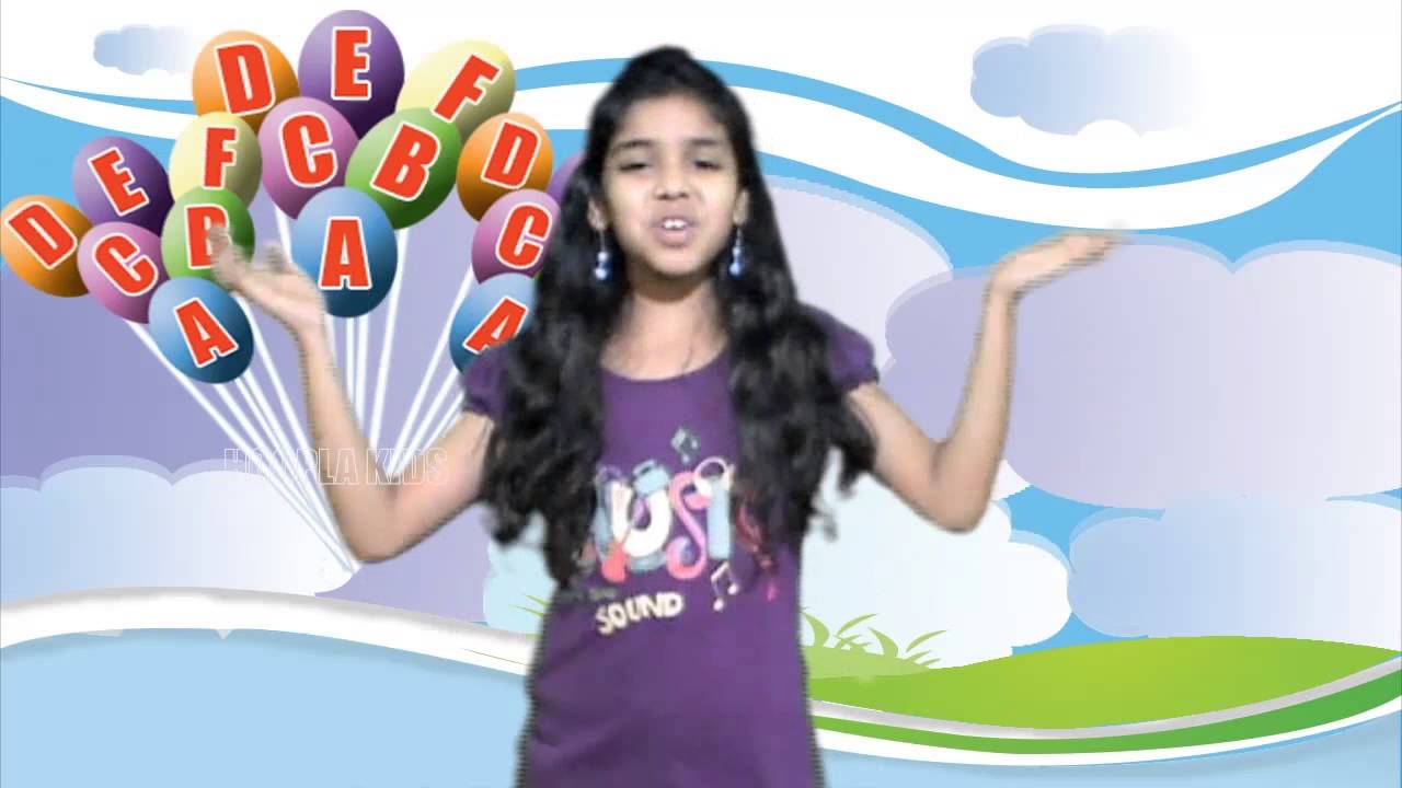 Alphabet Song - ABC Song for Children - Nursery Rhymes - Nursery Rhymes ...