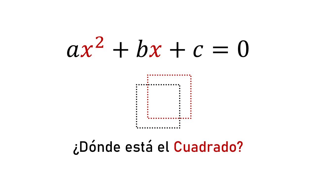 Ecuación cuadrática. ¿Dónde está el cuadrado? Demostración visual ...