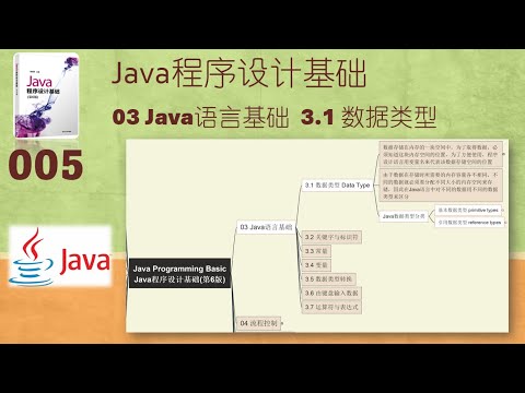 Java Program Basic 005 - 3.1 Java Data Type - YouTube
