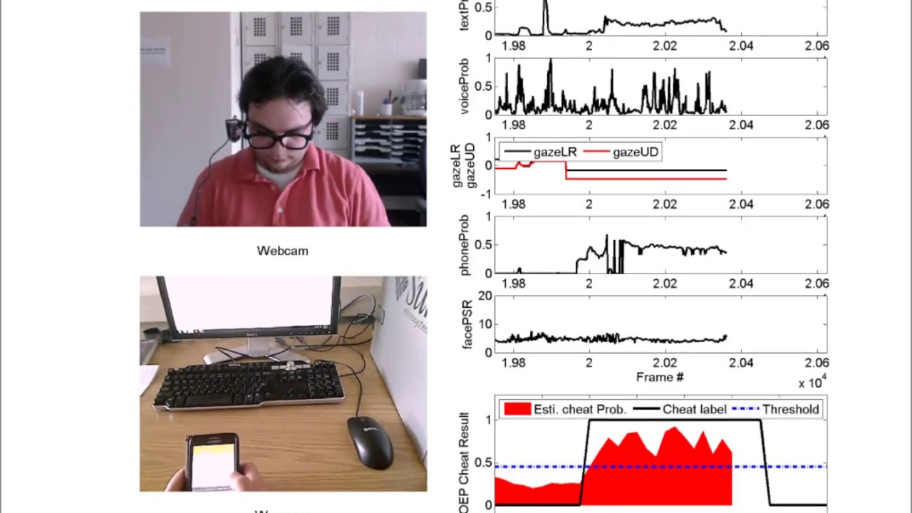 An automated computer vision system for online exam proctoring - YouTube