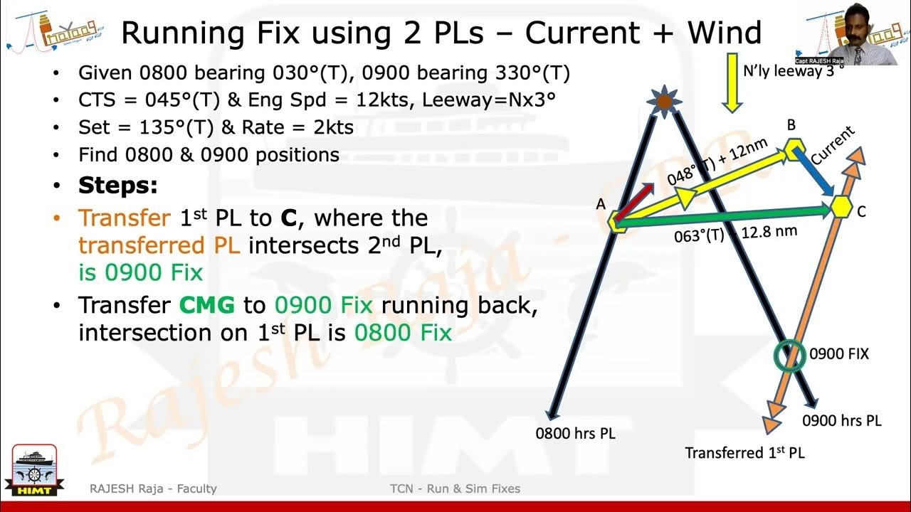 19. Chart Work - Part 7- Running Fix 3- PL & PC - YouTube