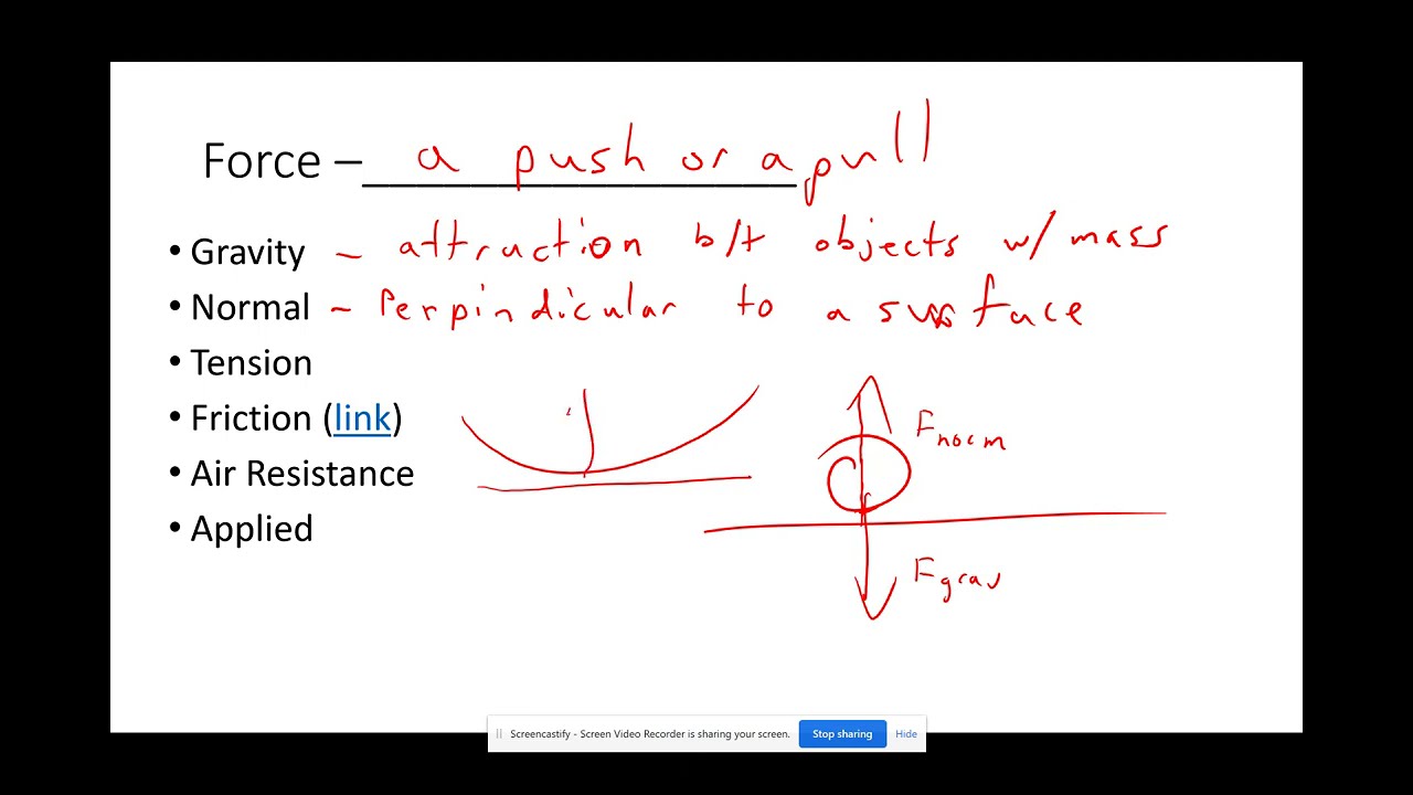 Introduction to Forces - YouTube