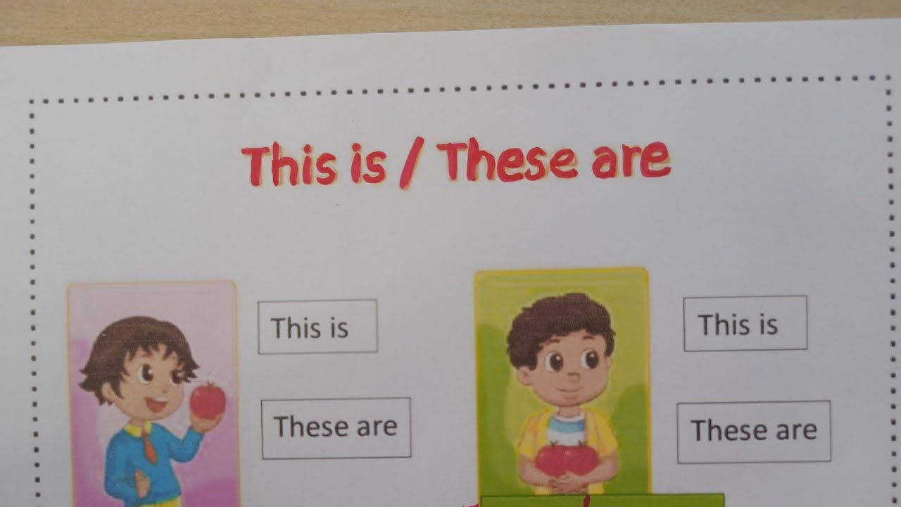 this is /these are #where we can use this and these#this #these#grammar ...