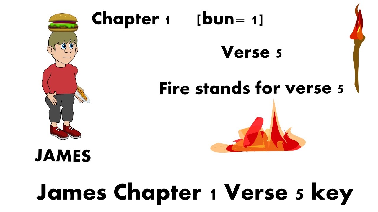 KJV Bible Memorizing James 1 Verse 5 old Version YouTube