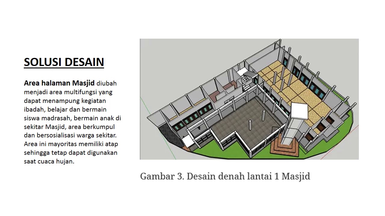 Desain bangunan dan ruangan yang fleksibel - YouTube