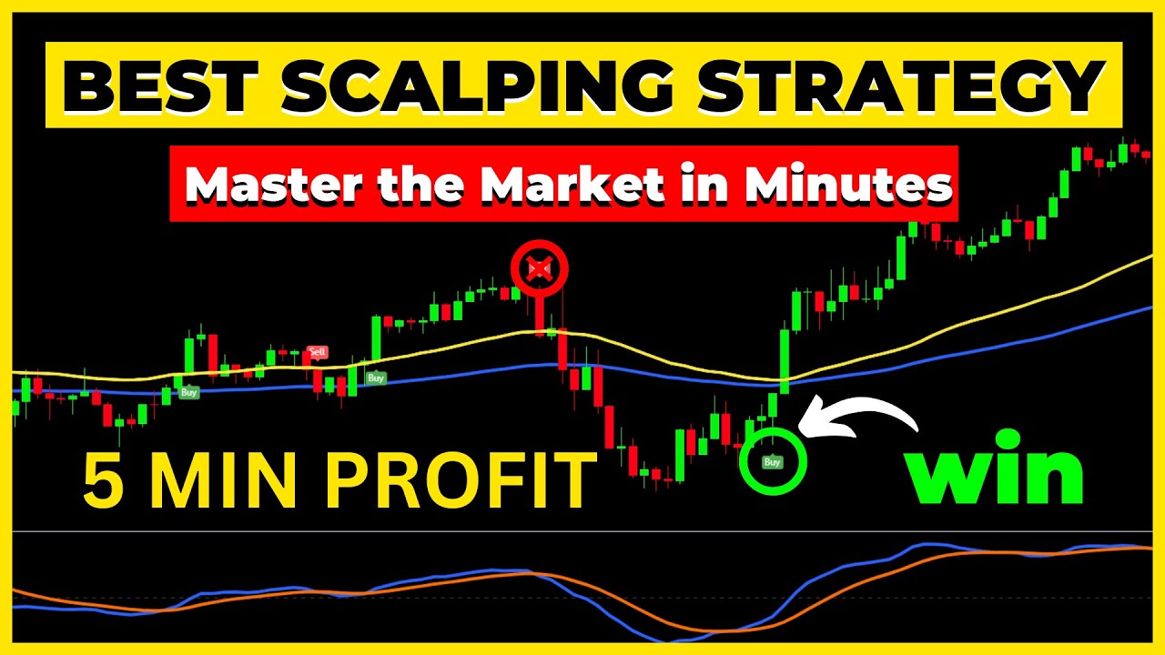 Highly Accurate Scalping Trading Strategy - YouTube