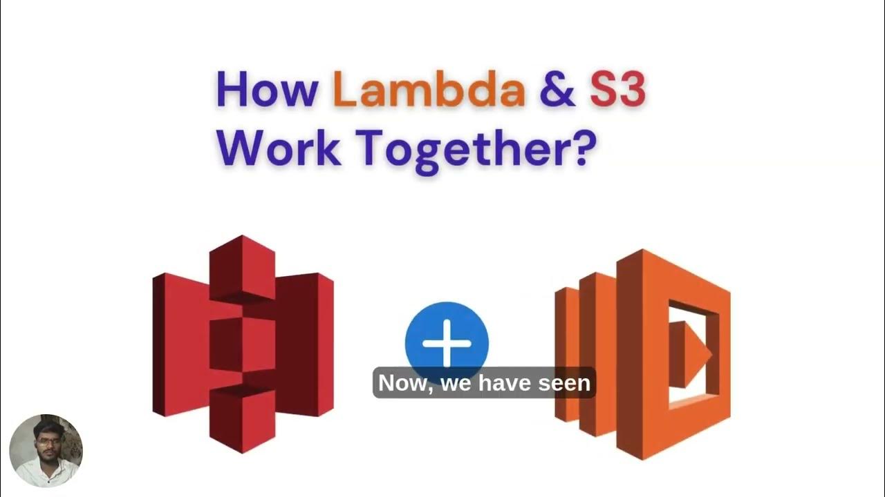 AWS Lambda & S3 Explained | Serverless Computing for Beginners! - YouTube