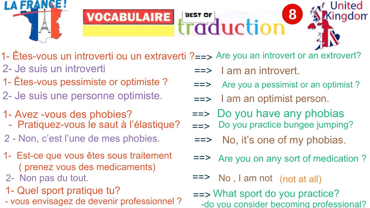 Anglais par le dialogue. French English conversation - YouTube