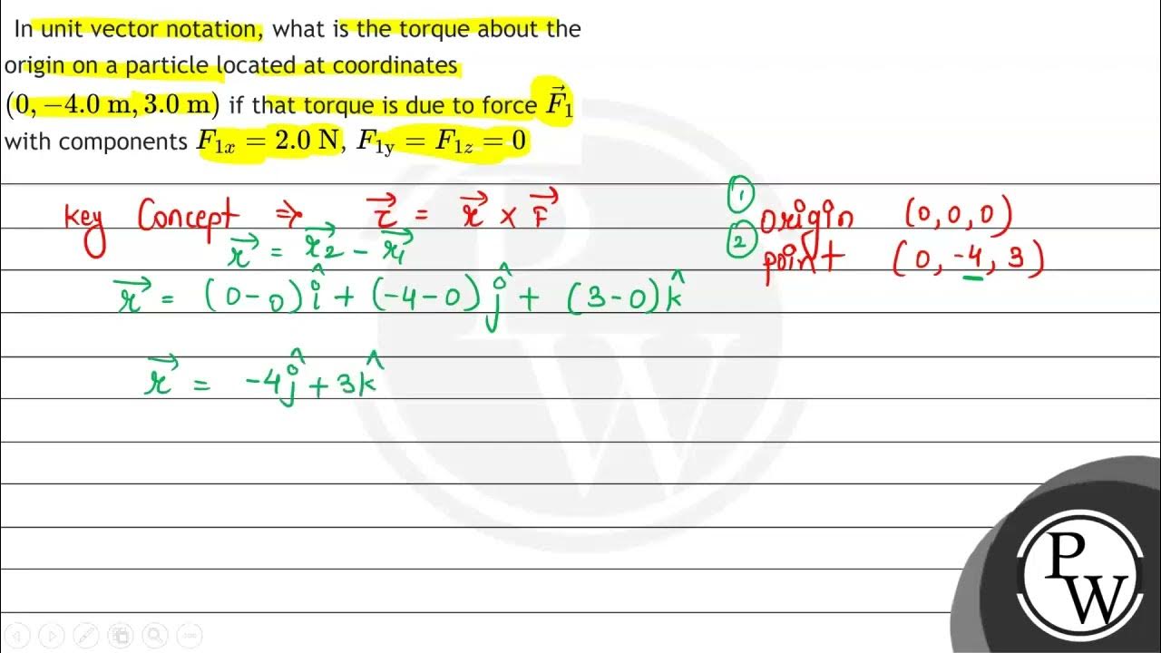 In unit vector notation, what is the torque about the origin on a particle located at coordinate ...