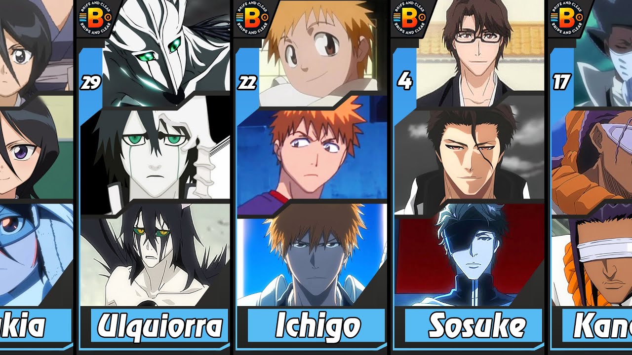 Evolution of Anime Characters Bleach - YouTube