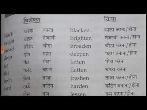 Lean meaning changing noun to adjective - YouTube