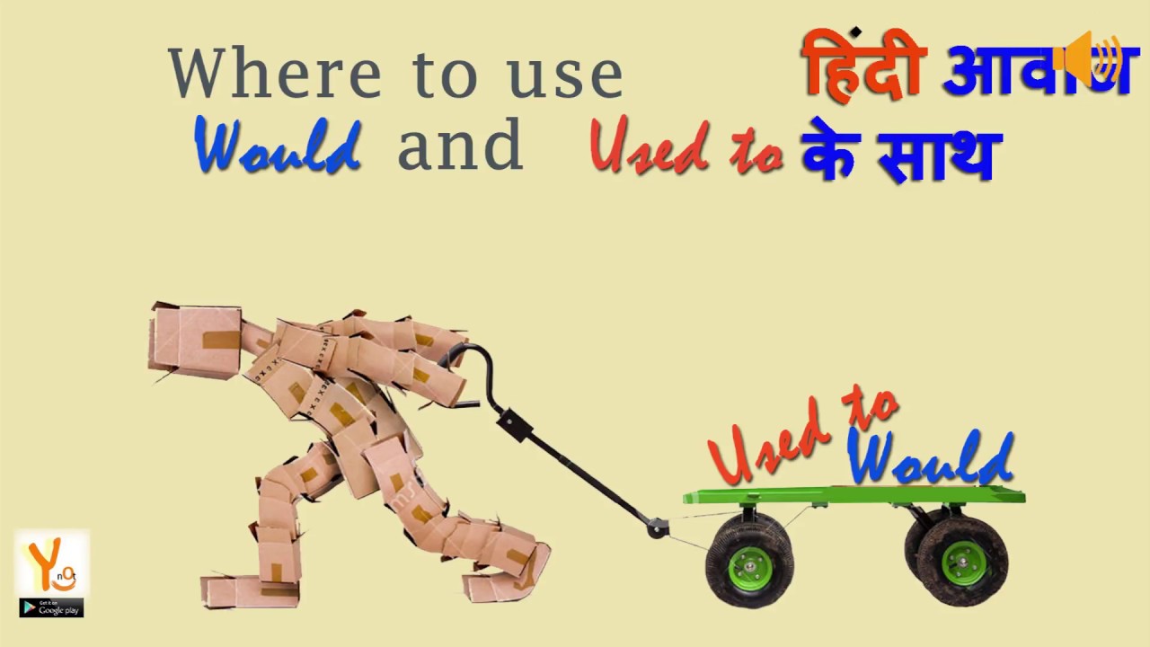 Use Of Would And Use in Hindi English Grammar YouTube use-of-would-and-use-in-hindi-english-grammar-youtube