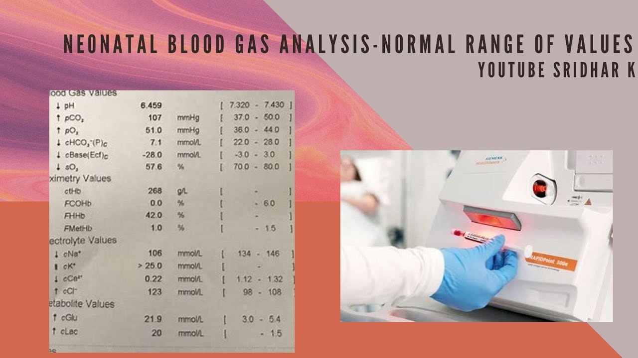 Blood gas analysis-normal range of values. Dr Sridhar Kalyanasundaram ...