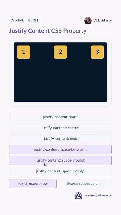 Learn About Justify Content Html Htmlcss Python Css3 Webdesign Coding Html5