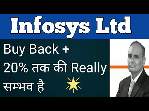 INFOSYS SHARE PRICE//INFOSYS BONUS HISTORY//INFOSYS SHARE PRICE ...