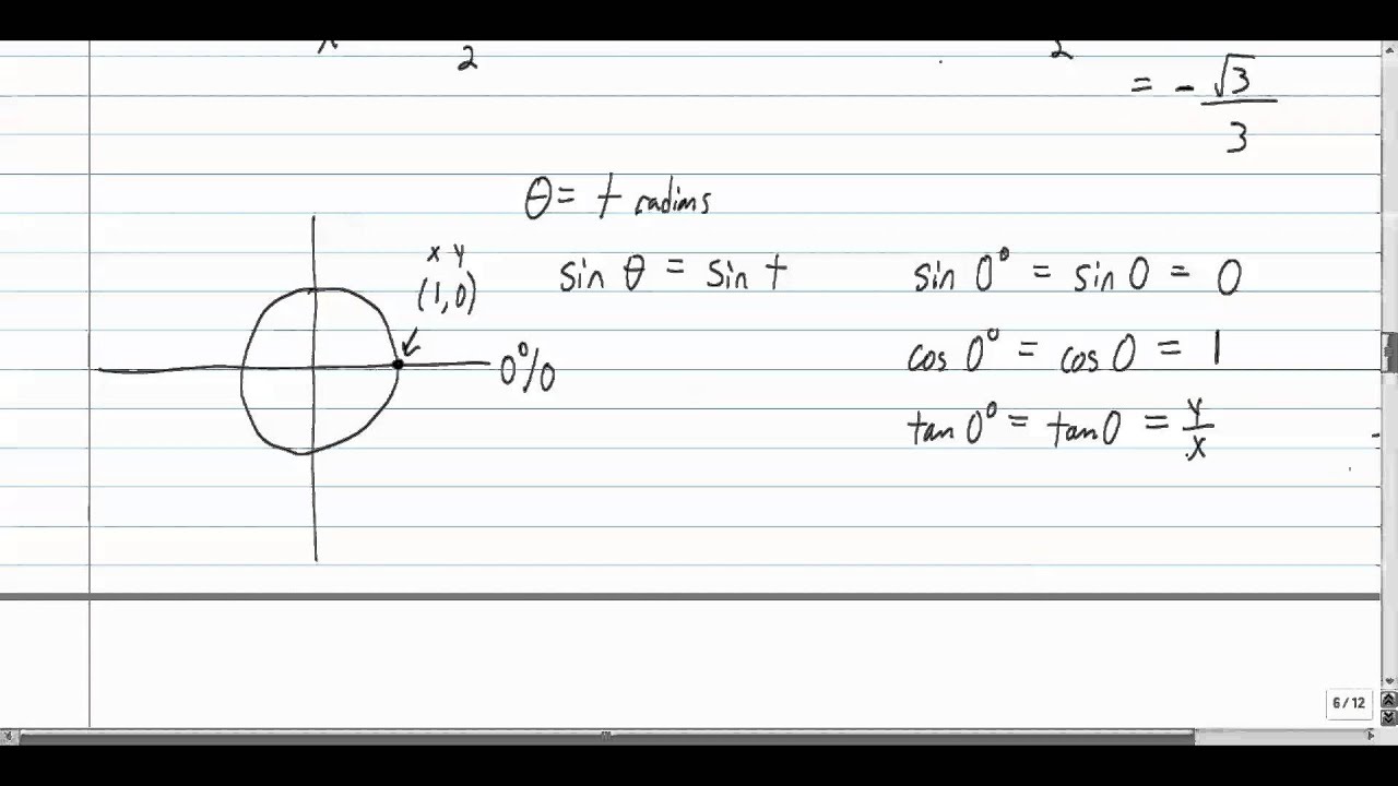 The Unit Circle and Quadrantal Angles - YouTube