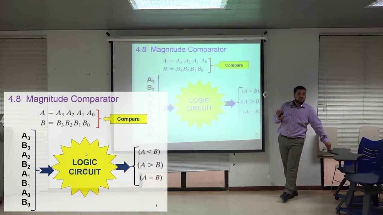 Lecture 20 (A binary comparator) - EE 200 - Fall 2017 - YouTube