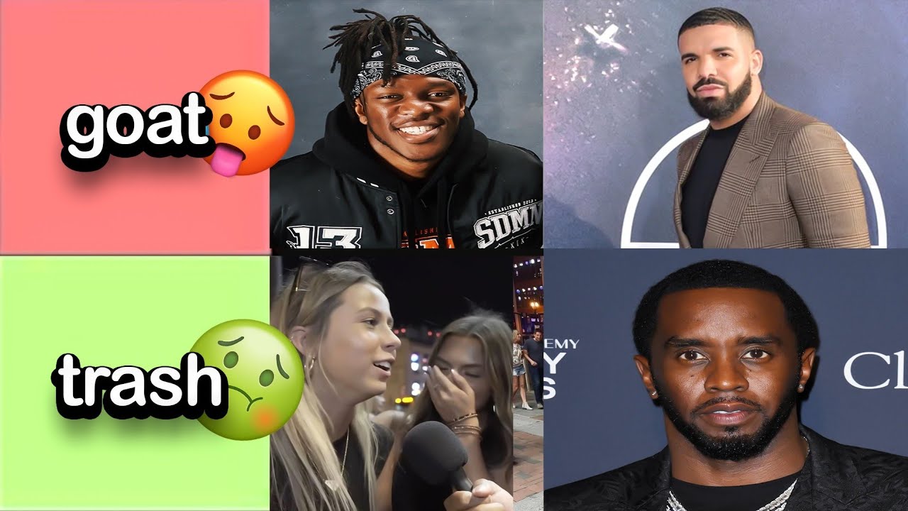 I ranked meme characters in 2024 🔥 - YouTube