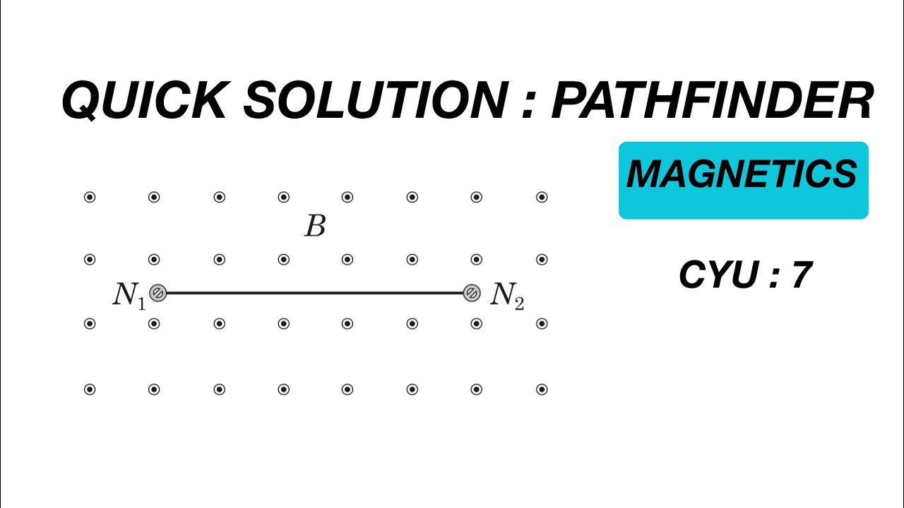 [JEE ADVANCED] RANGE OF FORCE CONSTANT UNDER MAGNETIC FIELD ...