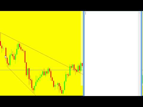 How to Identify a Trend Change in Real-Time - YouTube