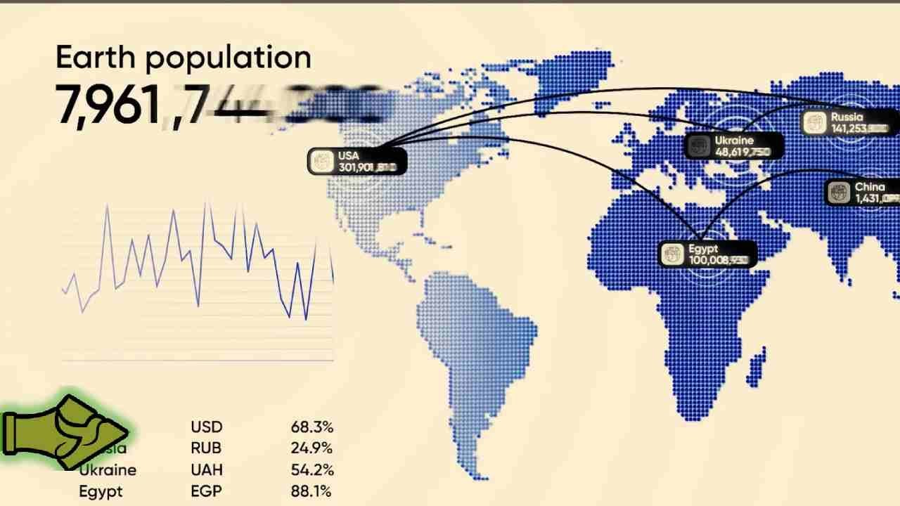 ΚΑΜΠΑΝΑΚΙ ΚΙΝΔΥΝΟΥ, ΜΕΛΕΤΗ ΜΙΛΑΕΙ ΓΙΑ ΠΑΓΚΟΣΜΙΑ ΜΕΙΩΣΗ ΠΛΗΘΥΣΜΟΥ - YouTube
