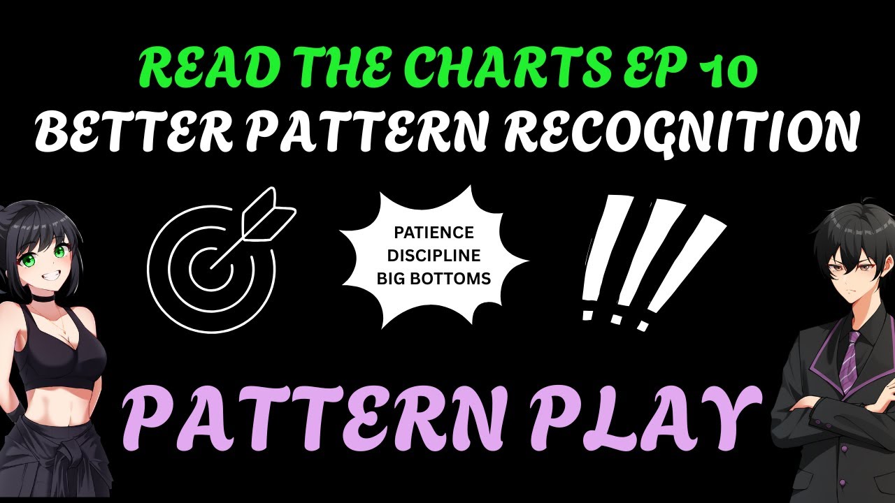 READ THE CHARTS EPISODE 10: PATTERN ANALYSIS - YouTube