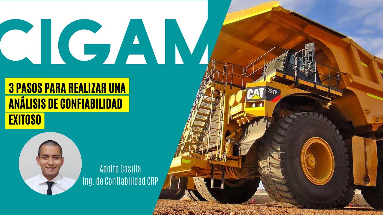 💥 3 Pasos para realizar una análisis de confiabilidad exitoso 💥 - YouTube