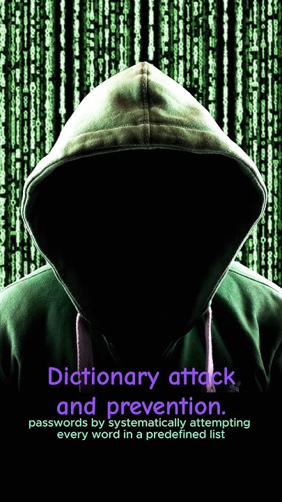 Prevent Password Hacks: The Dangers of Dictionary Attacks #shorts #short #passwordsecurity - YouTube