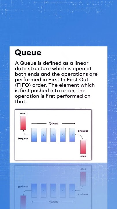 What Is A Queue Data Structure Datastructures Queue Queues Python Share Shorts Youtube 1161