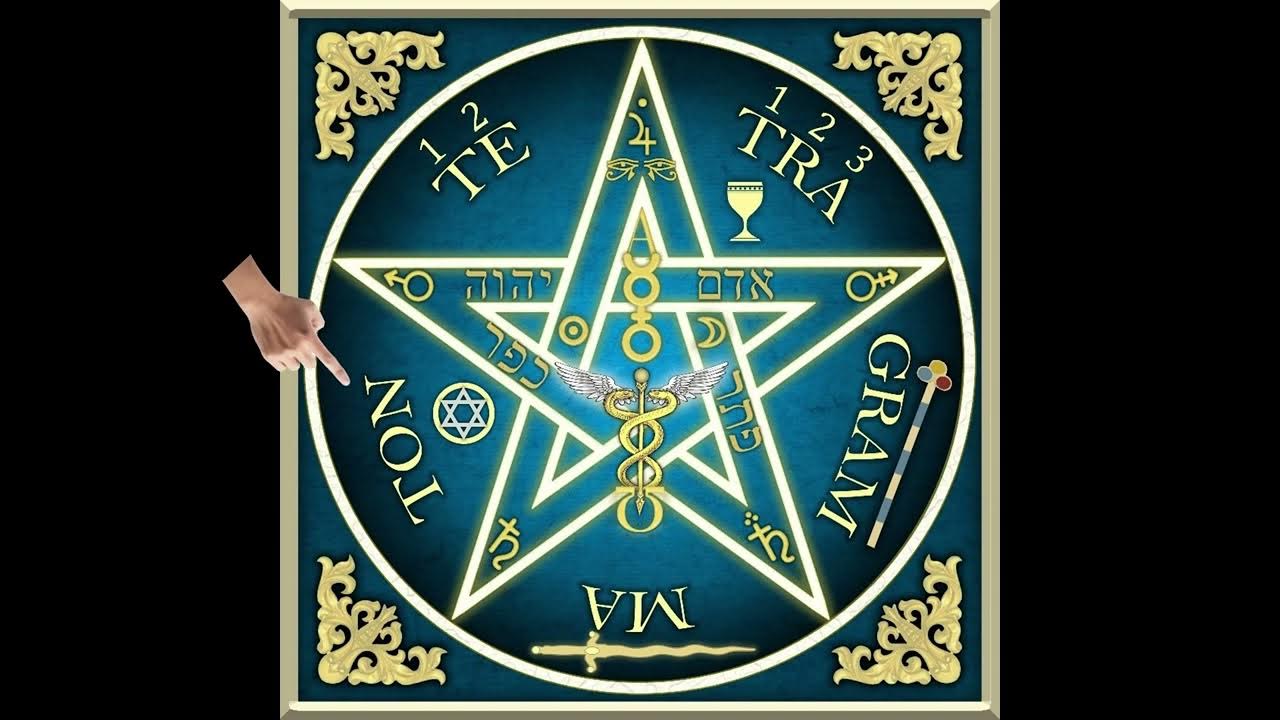El tetragramaton, qué es y significado de sus símbolos - YouTube