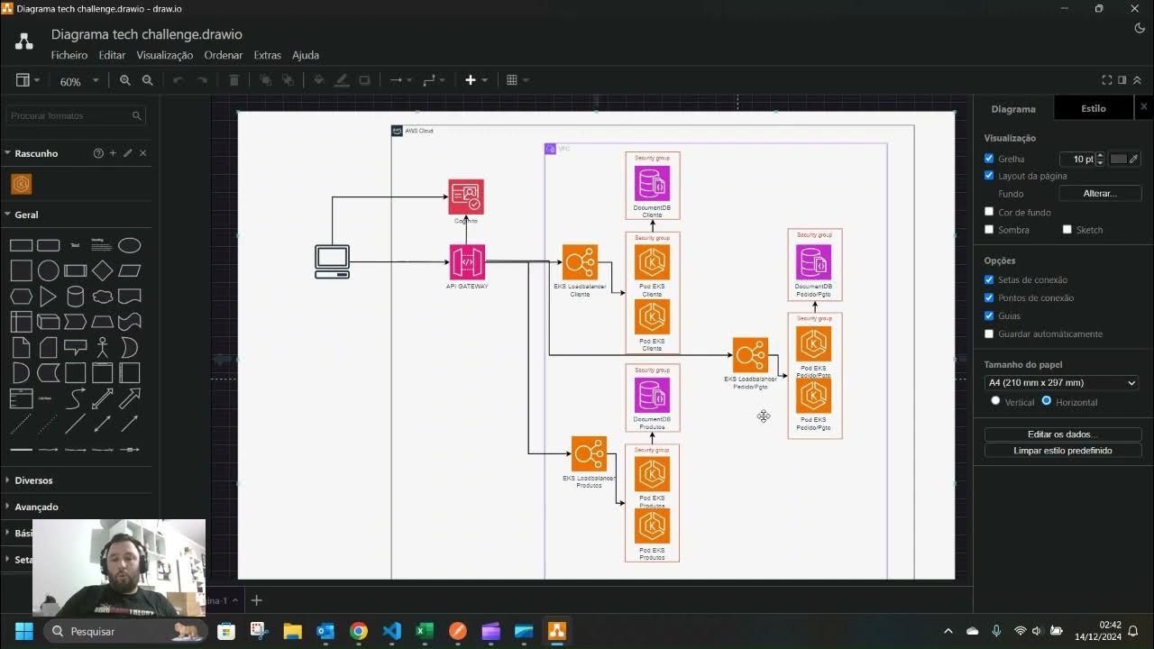 TechChallenge fase 04 - YouTube