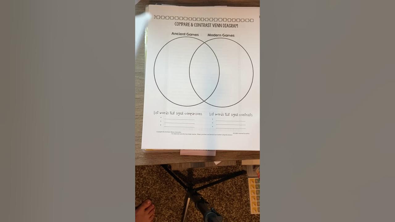 Compare and contrast: then and now Olympics - YouTube