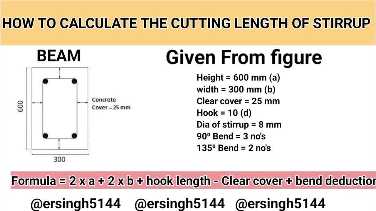 HOW TO CALCULATE THE CUTTING LENGTH OF RECTANGULAR STIRRUP - YouTube