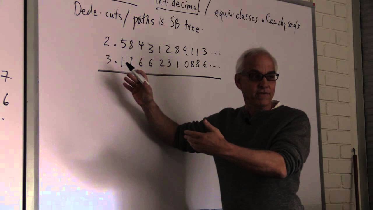 A Socratic look at logical weaknesses in modern pure mathematics - YouTube