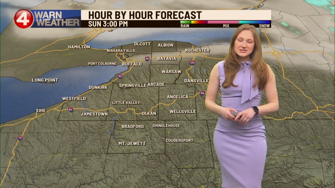 weather clip - YouTube