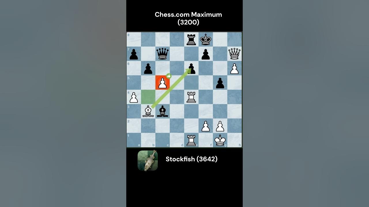 Stockfish vs Chess com Maximum - YouTube