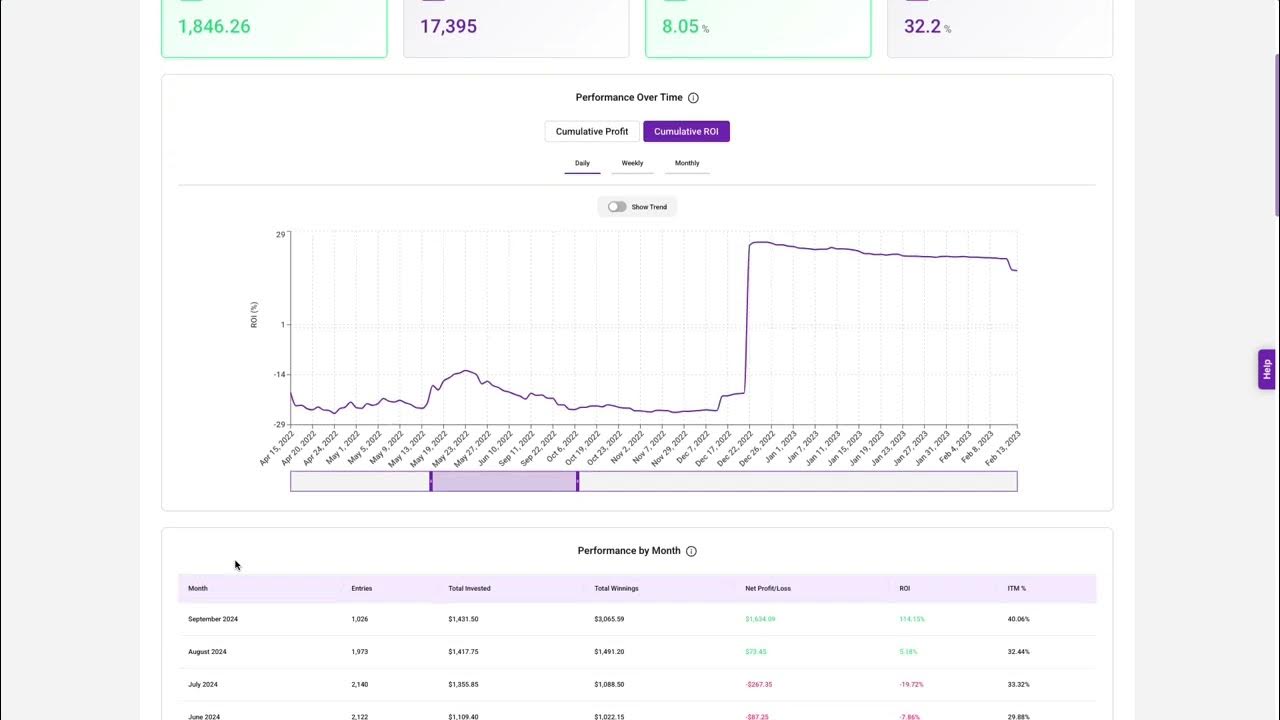 Exploring the New Bankroll Tracker on DFS Hero - YouTube