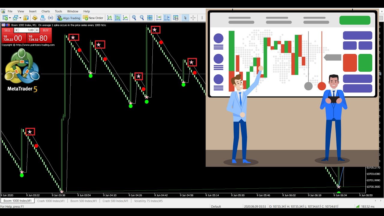 Boom_Crash Reversal Strategy Live-Trading {Free MT5 Non-Repainted ...