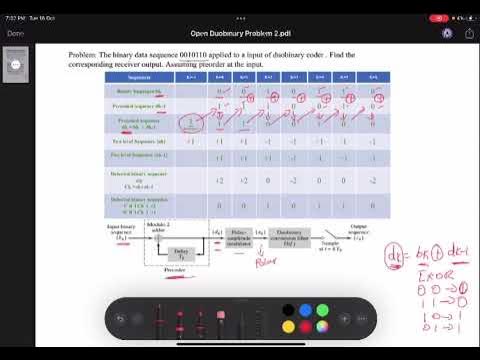 DUO BINARY PROBLEM(WITH PRECODER) - YouTube