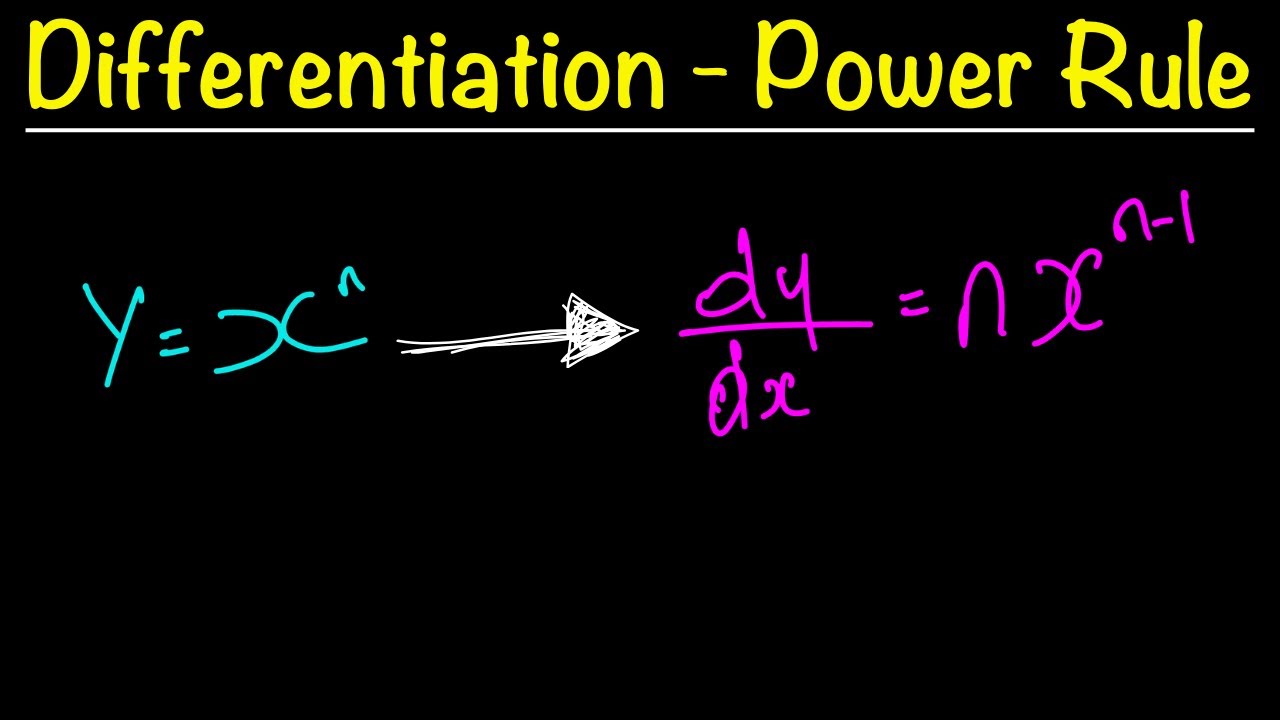 Differentiation – Power Rule | Easy Tutorial - YouTube
