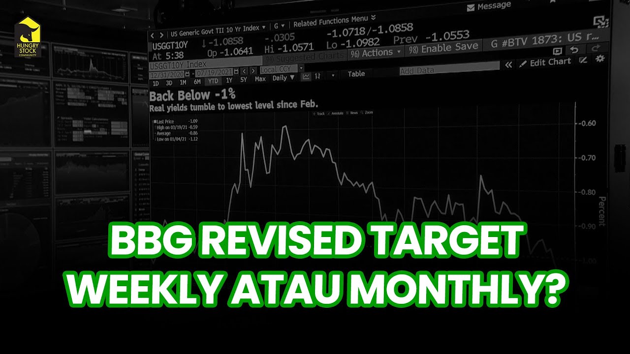 BBG Revised Target Weekly atau Monthly? - YouTube
