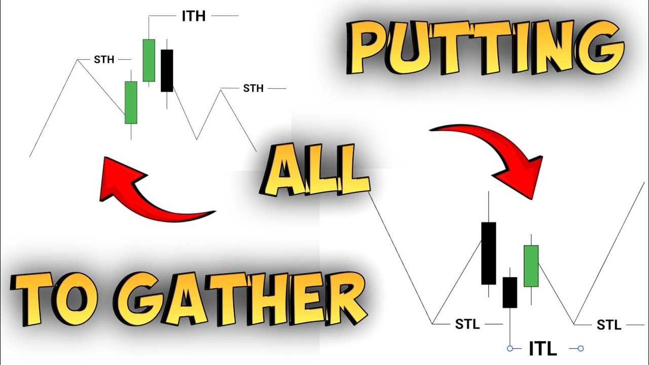 What is ITH ITL and STH STL || Putting all Togather || - YouTube