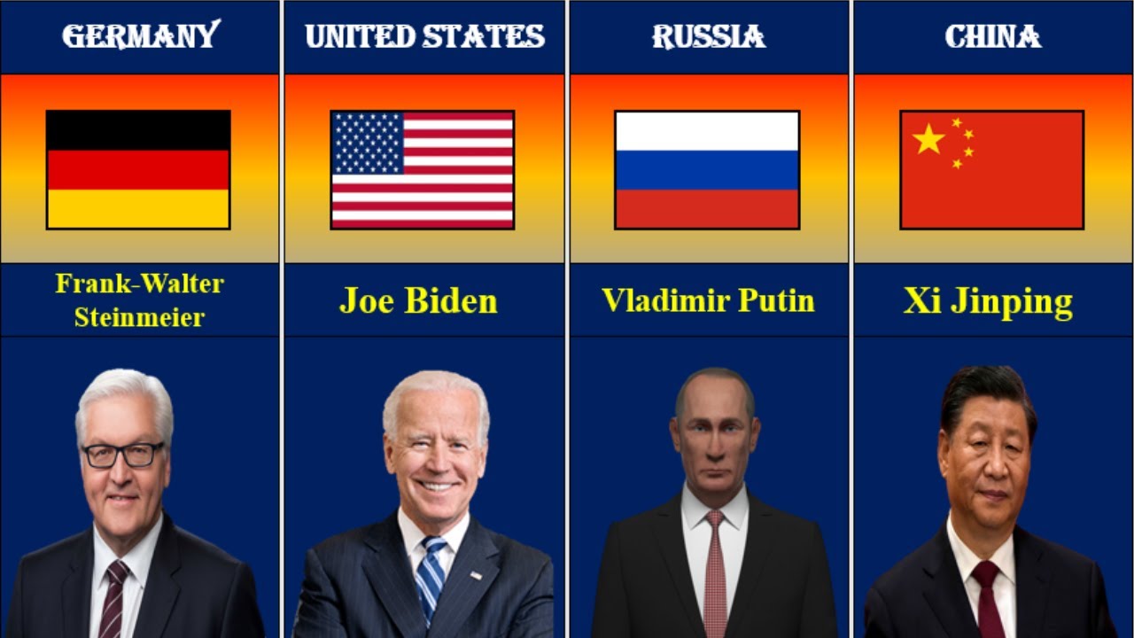 Powerful Leaders From Different Countries - YouTube