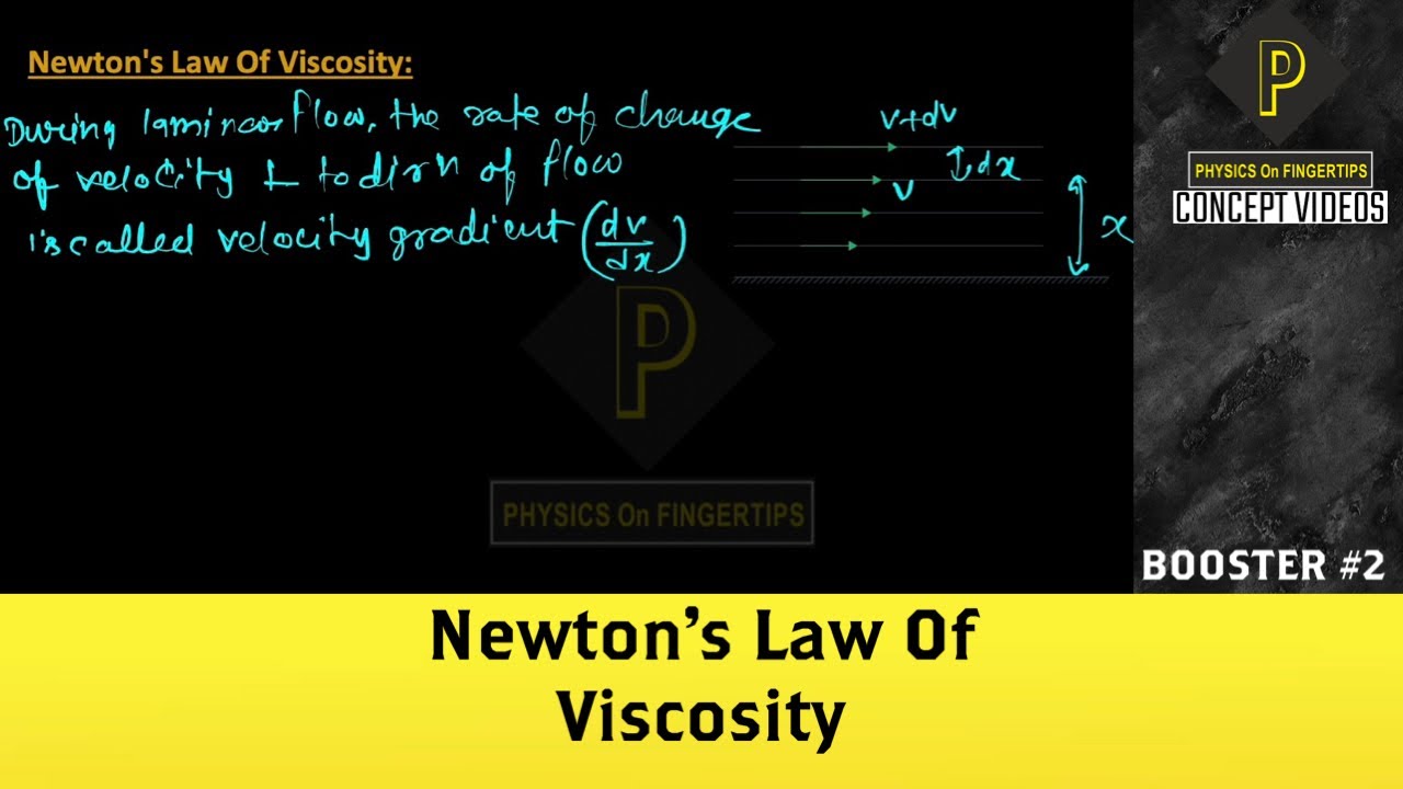 Class 11 Physics | Viscosity | #2 Newton’s Law Of Viscosity | For NEET ...