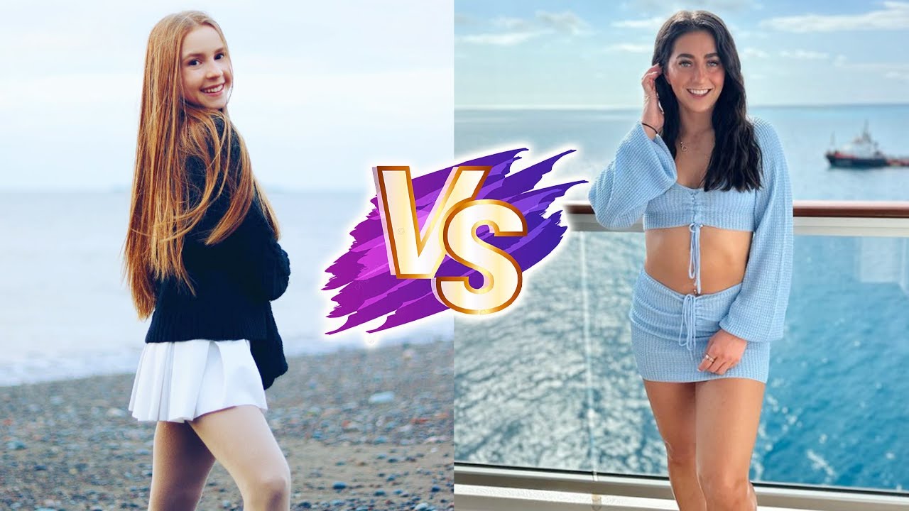 Anna Mcnulty Vs Britt Hertz Natural Transformation 🌟 2023 From 0 To