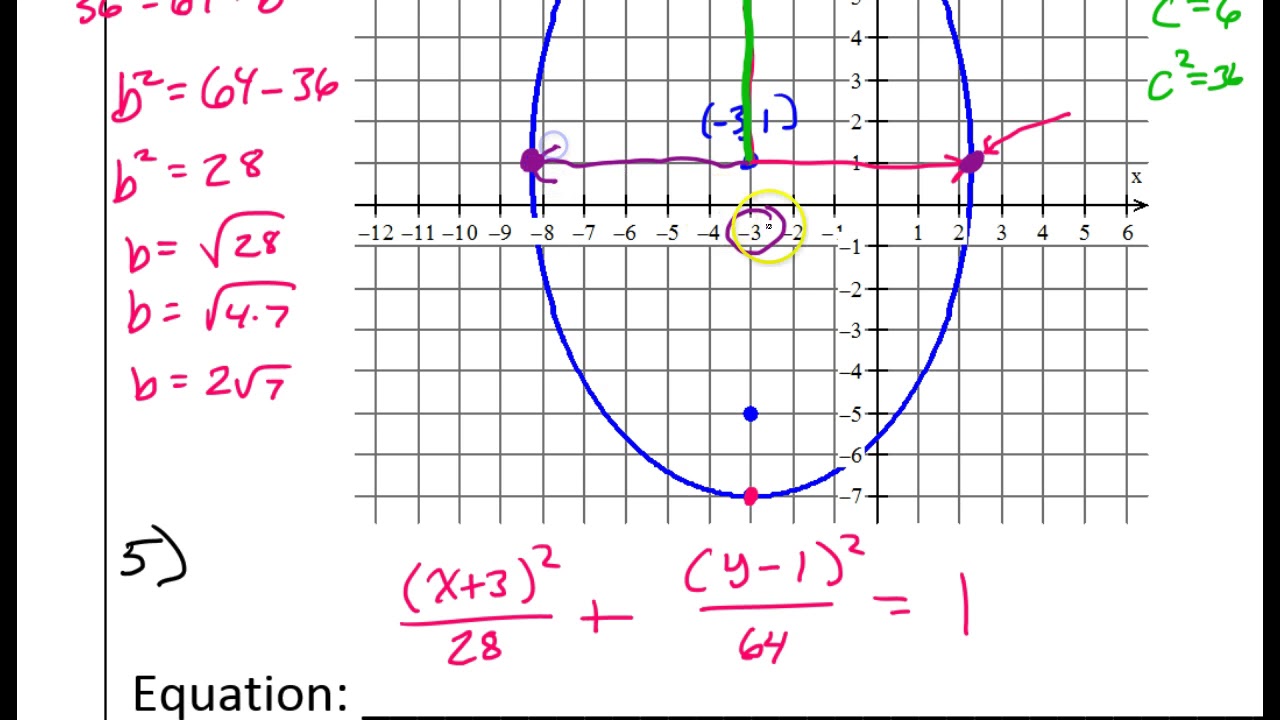 Test C (5 to 10) Writing the Equation of a Conic Section Given the ...