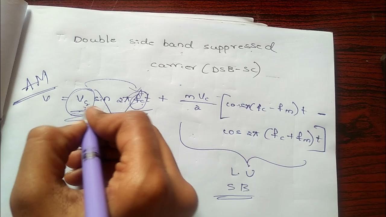 double side band suppressed carrier modulation - YouTube