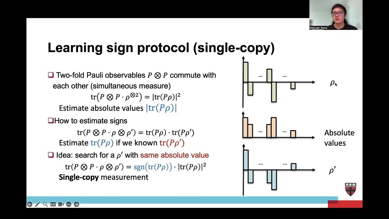 FOCS 2024 4C Optimal tradeoffs for estimating Pauli observables - YouTube