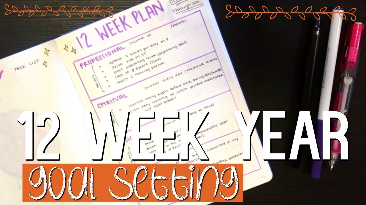 12 Week Year ⎮ Bullet Journal Goal Setting! - YouTube